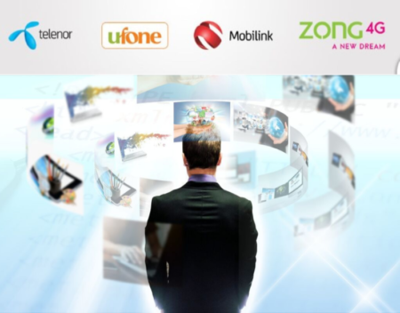 Best Internet packages in Pakistan 2024