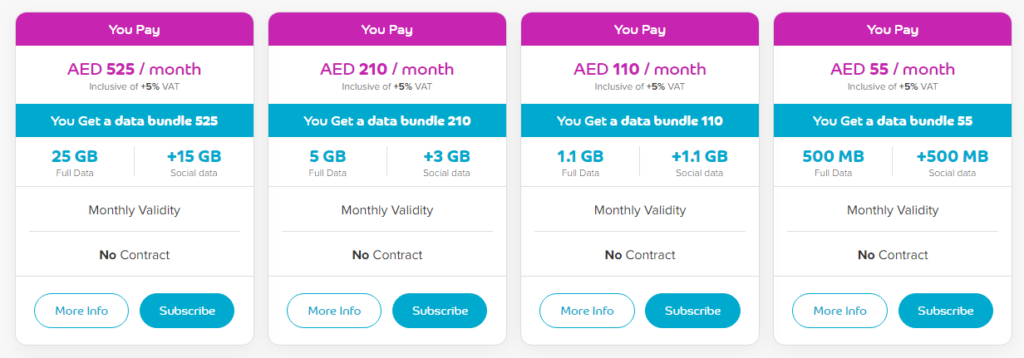 Best Internet Packages , Providers in UAE