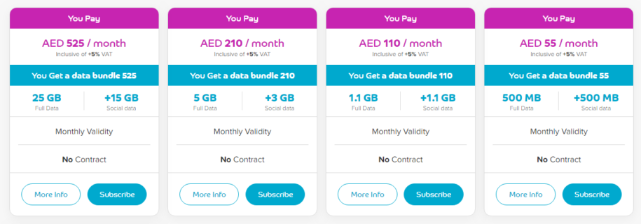 Best Internet Packages , Providers in UAE