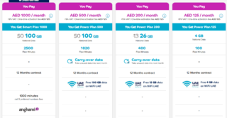 Best Internet Packages , Providers in UAE