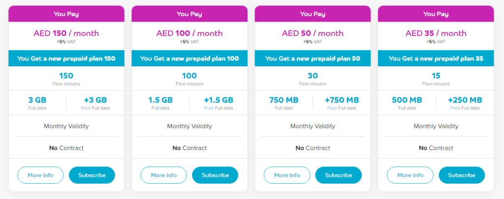 Best Internet Packages , Providers in UAE