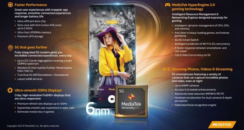 Mediatek unveils 6nm Dimensity 920 and Dimensity 810 chipsets