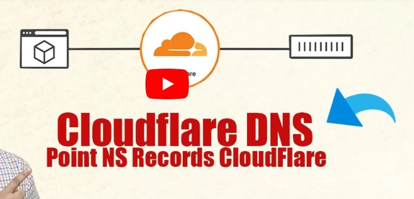 how to add Cloudflare to website WordPress | 4g Packages