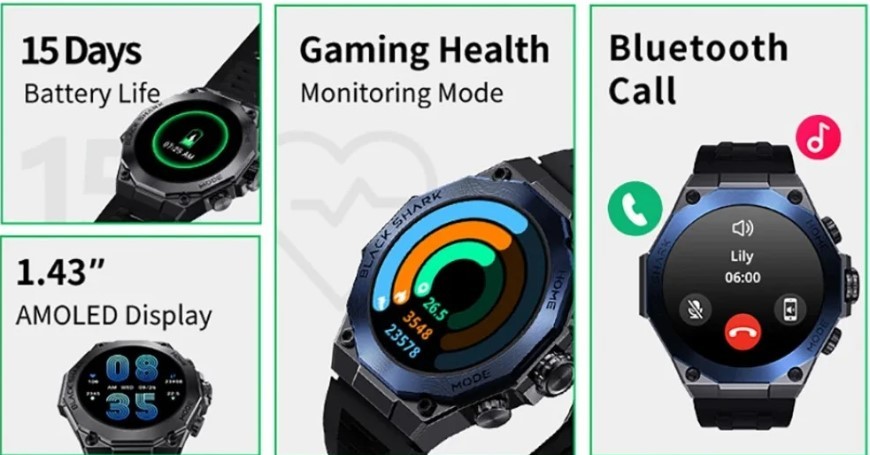 S1 Pro Smartwatch with ChatGPT Integration | 4g Packages